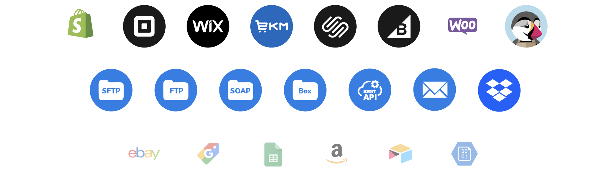 syncX - Simplifying Data Integration and Management